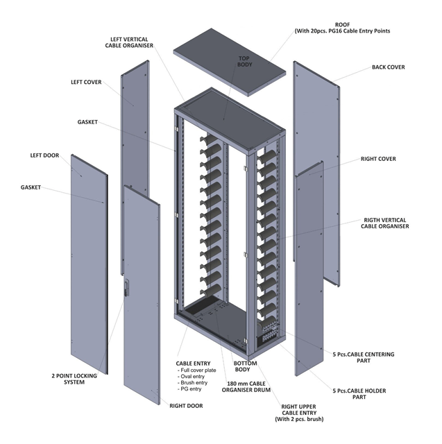 OPT-ER-2 IP41 Generic Rack