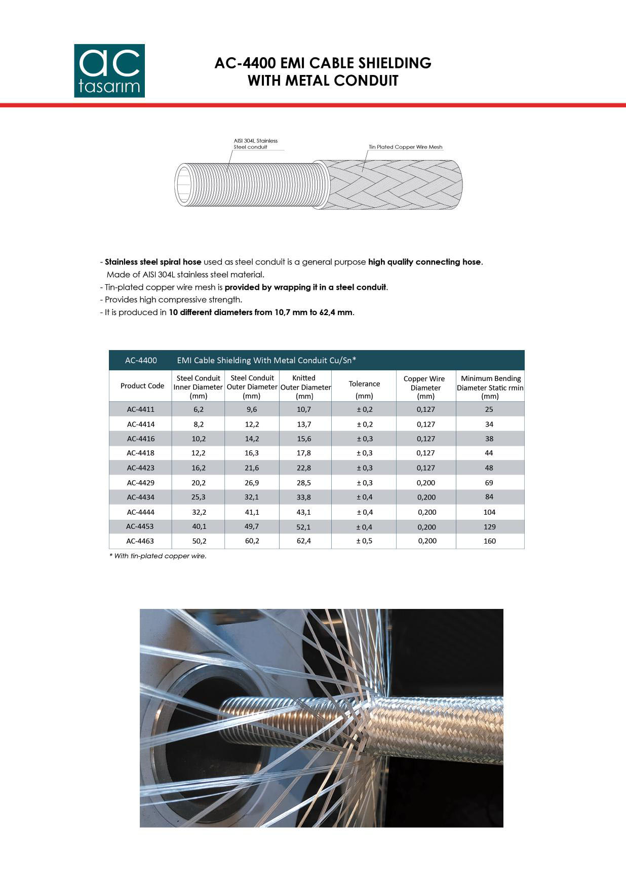 AC-4400 EMI CABLE SHIELDING WITH METAL CONDUIT - OPTOKON, a.s ...