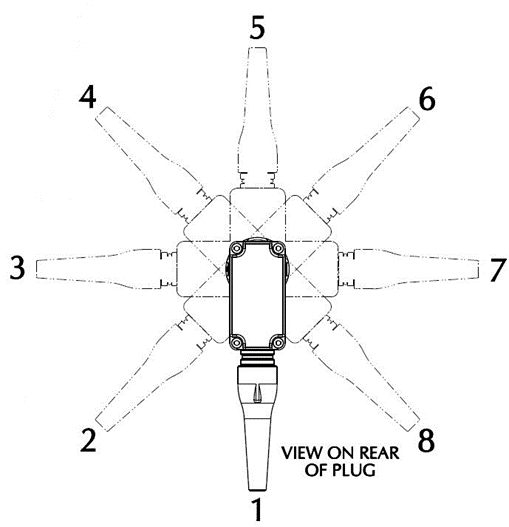HMA-J Series connector - OPTOKON, a.s.- Technology leadership